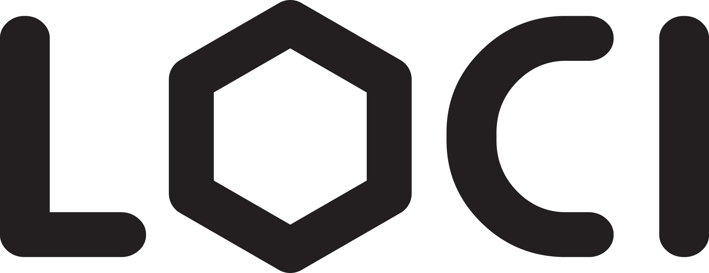 LOCI - Source Distribution